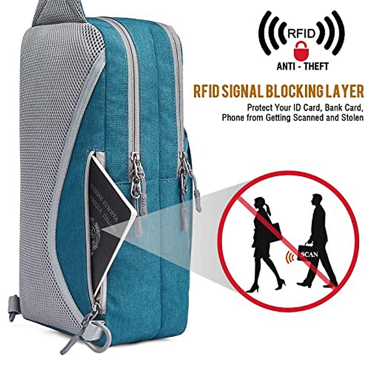 G4Free Sling Bag Sling Backpack Crossbody Chest Bag Daypack for Hiking Traveling (Teal Blue)