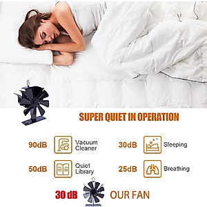ToolTronix 8-Blade Heat Powered Stove Fan for Wood/Log Burner/Fireplace increases 80% more warm air than 2 blade fan…