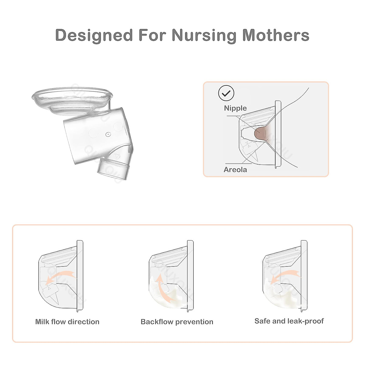 Wearable Breast Pump Accessories, Linker Compatible with S9/S10/S12/S4DW Wearable Breastpump Breast Pump Connector Linker to Connect Flange Valve and Diaphragm