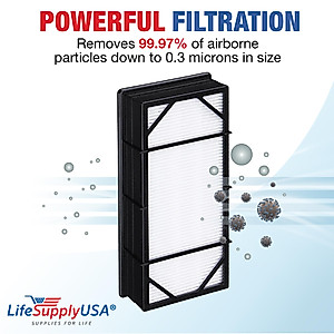LifeSupplyUSA HEPA Filter Replacement and 2 Odor Pre-Filters Compatible with Honeywell HRF-CP2 Pet Clean Air Models HHT-013 HHT-016