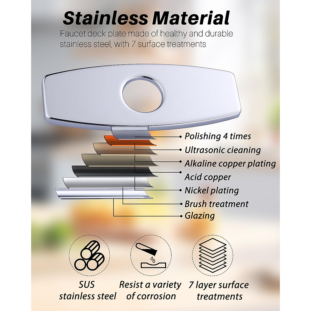 Faucet Cover Plate Chrome Bathroom: 6 Inch Stainless Steel Faucet Deck Plate - 4" Centerset Faucet Plates to Cover Holes - Anti-Scratch 4" Sink Base Plate for 1 or 3 Hole Bathroom Vanity Basin