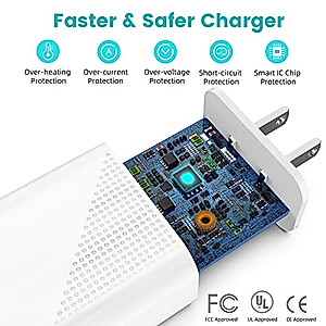 10FT iPhone 14 13 12 Fast Charger - [Apple MFi Certified] - 2-Pack 20W USB C Wall Charger Block with 2X Long Type-C to Lightning Cable for iPhone 14 Pro Max/14 Pro/13 Pro Max/13 Pro/12 Mini/11/X,iPad