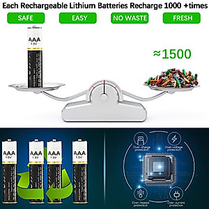 Pownergy AAA Batteries 1.5V Lithium ion AAA Battery Rechargeable Batteries, 1100mWh High Capacity with Micro USB Cable 2H Fast Charge Long Lasting Li-ion AAA Batteries 4 Packs