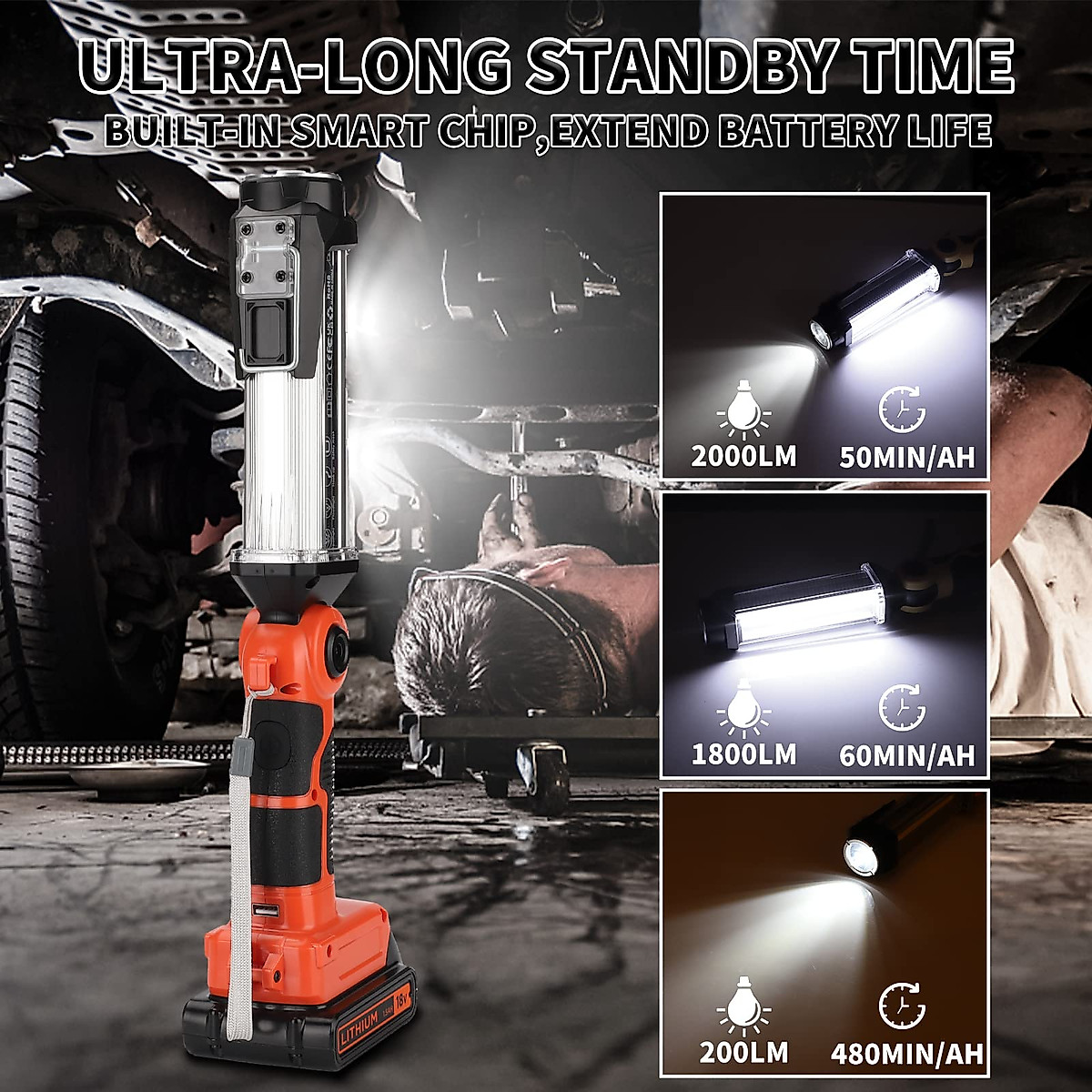 Taingwei 2000LM LED Work Light for black and decker 20v lithium battery, 25W Flashlight for Camping, Car Repairing, Emergency and Job Site Lighting