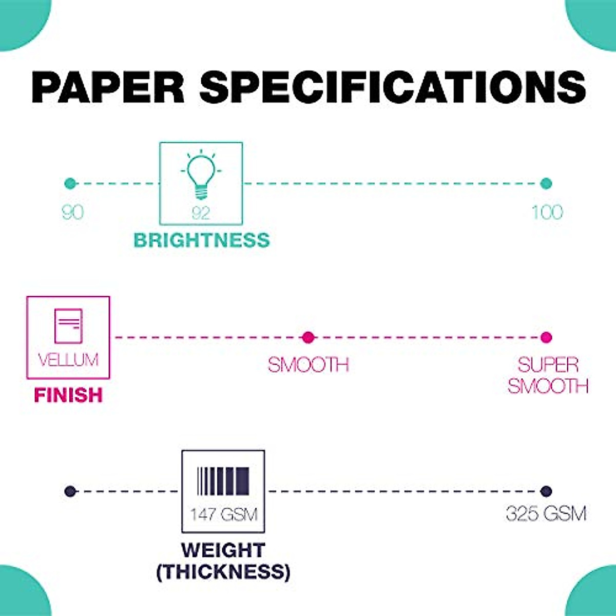 Springhill 8.5” x 11” Cream Colored Cardstock Paper, 250 Sheets (1 Ream) – Premium Lightweight Cardstock, Vellum Printer Paper with Textured Finish – 097000R, Letter (8.5x11)