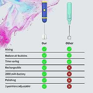 Resin Mixer, Electric 2-in-1 Handheld Rechargeable Epoxy Mixer with Polishing Kit, Resin Supplies, Paint Projects Acrylic Mixing Tools, Minimizes for Resin Bubble Free