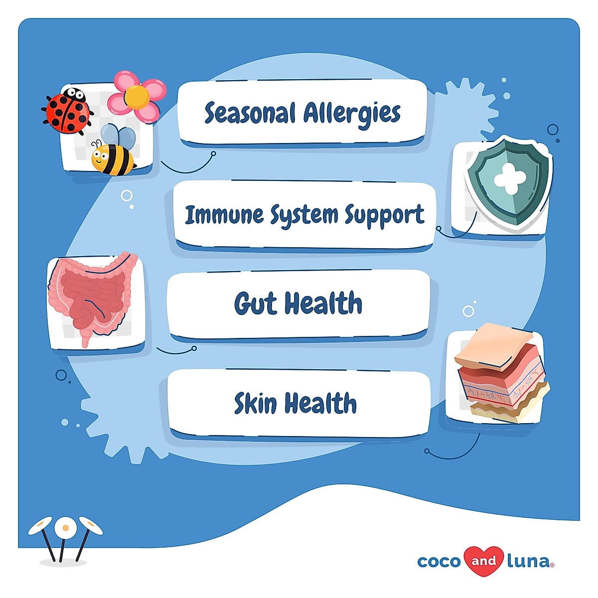 Dog Allergy and Itch Relief - 90 Soft Chews - with Probiotics, Salmon Oil, Colostrum, Quercetin, and Turmeric - Anti Itch Supplement, Support for Skin and Seasonal Allergies