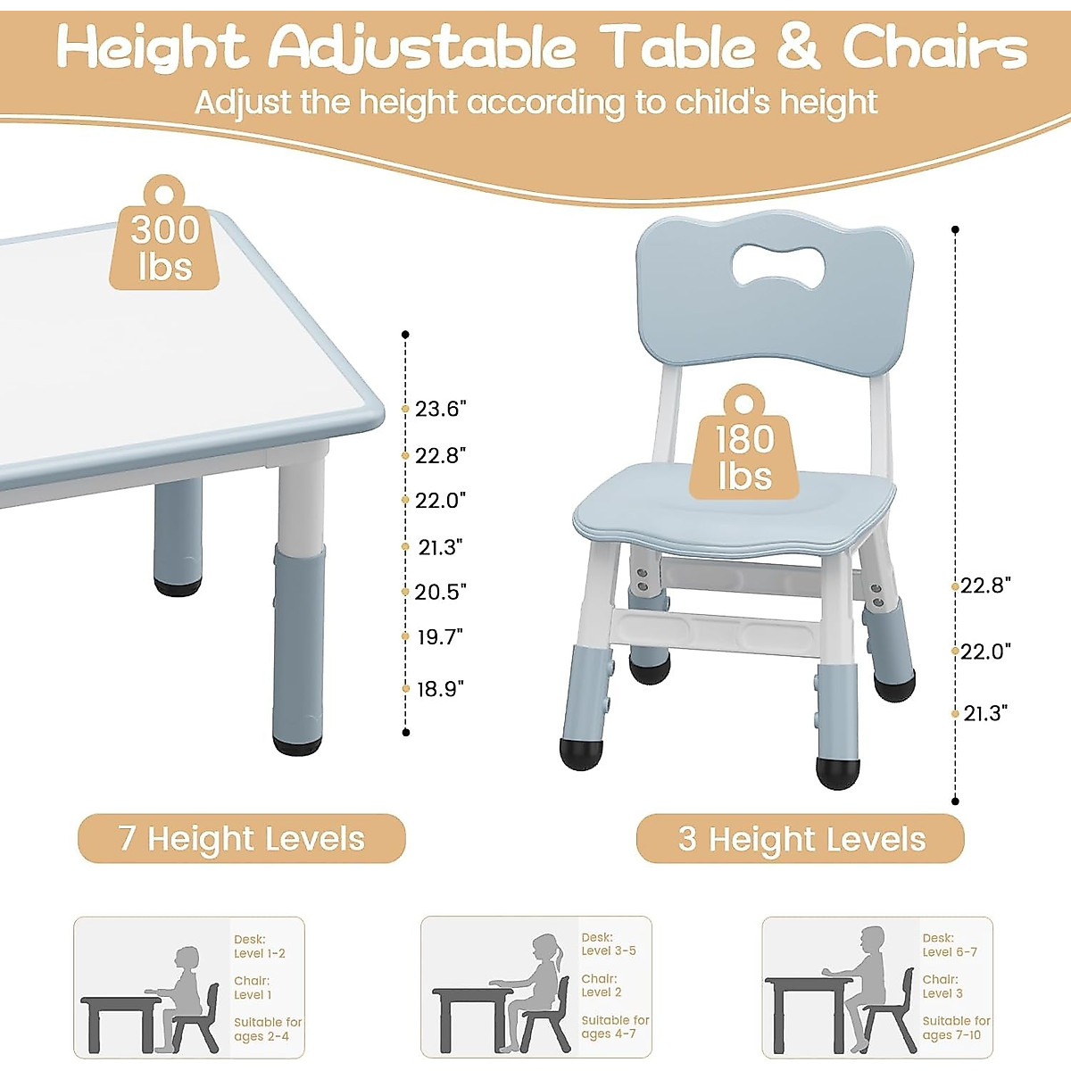 GAOMON Toddler Table and 4 Chairs Set with Graffiti Desktop, Height Adjustable Kids Table and Chairs Set, Non-Slip Legs, 4 in 1 Activity Table Play Table for Reading, Drawing, Playing, Eating