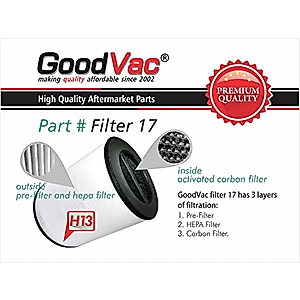 GOODVAC HEPA Filter Compatible with Oransi Mod MD01 Air Purifer (RFMD)