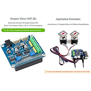 Stepper Motor HAT Dual Onboard 2-CH HR8825 Motor Driver Chip,Drive two Stepper Motors Up To 1/32 Microstepping,Apply to 3D Printer, Sculpturing machine, Mechanical Arm,for Raspberry Pi/ Jetson Nano