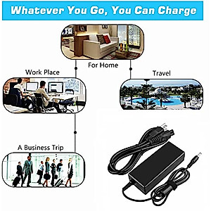 Jantoy 18V AC/DC Adapter Replacement for Harman Kardon Wireless Speaker Harman/Kardon 18VDC Power Supply Cord Battery Charger Mains PSU