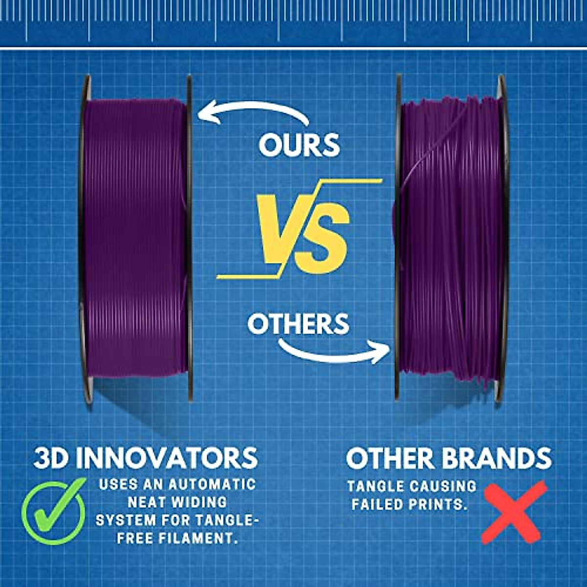 3D Innovators 3D Printer PLA Filament, 1.75mm, 1KG/2.2LB, Dimensional Accuracy +/- 0.02 mm (Real Purple)