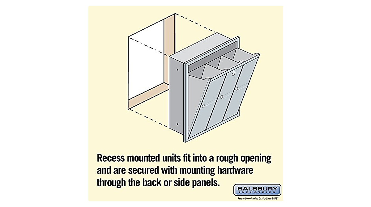 Salsbury 3-Door Recessed Vertical Mailbox | USPS Approved