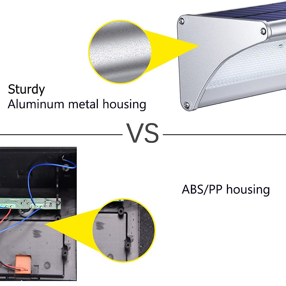 Ousam Led Solar Motion Lights Outdoor Waterproof Wall Lamp for Garage Barn Fence Patio Front Door Driveway Garage House (12in 60LED)