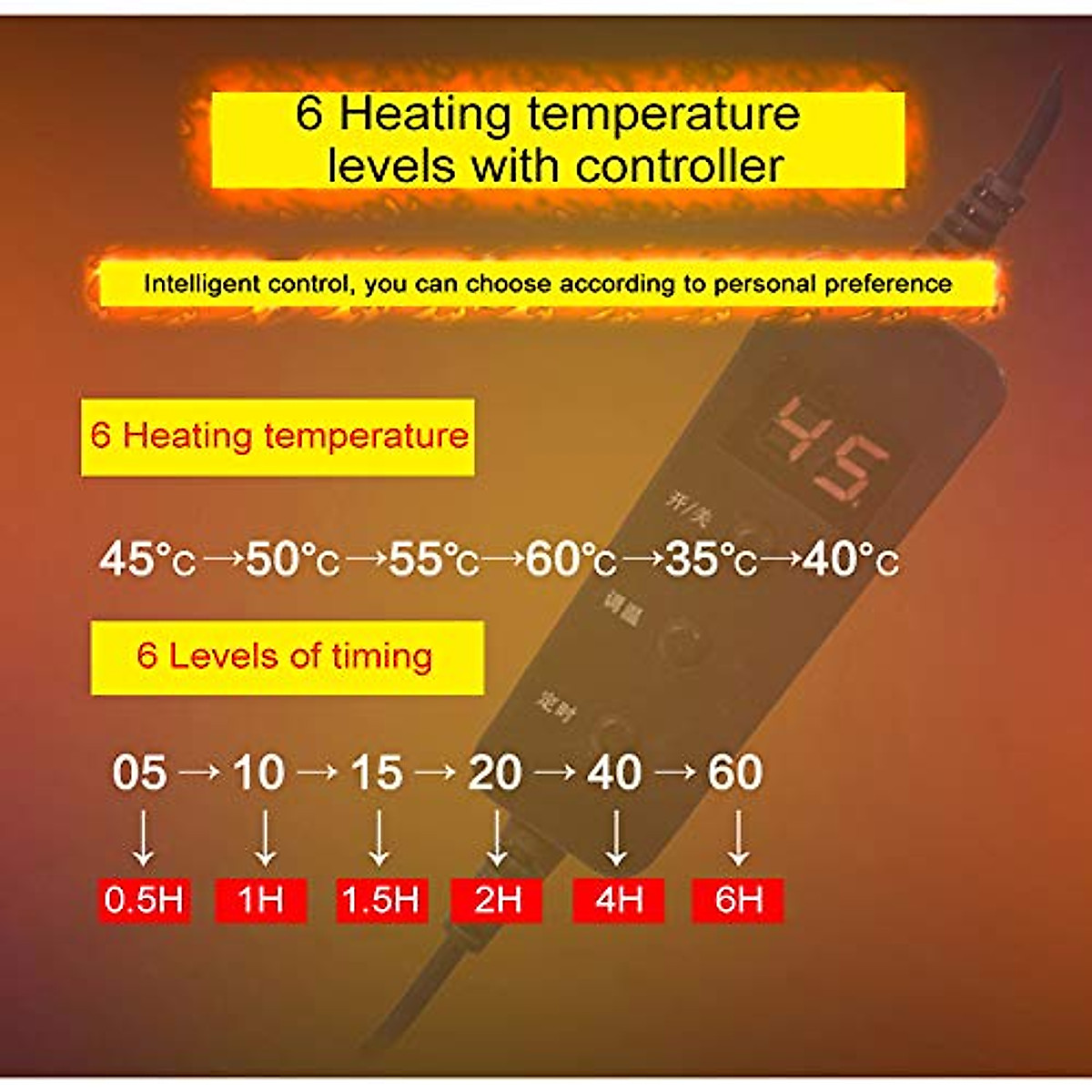 Heated Full Body Wraps, Woolala Electric Heating Pad Knee Hands Foot Warmer for Pain Relief, 6 Adjustable Temperature Levels/Auto Shut Off/Washable (Gray)