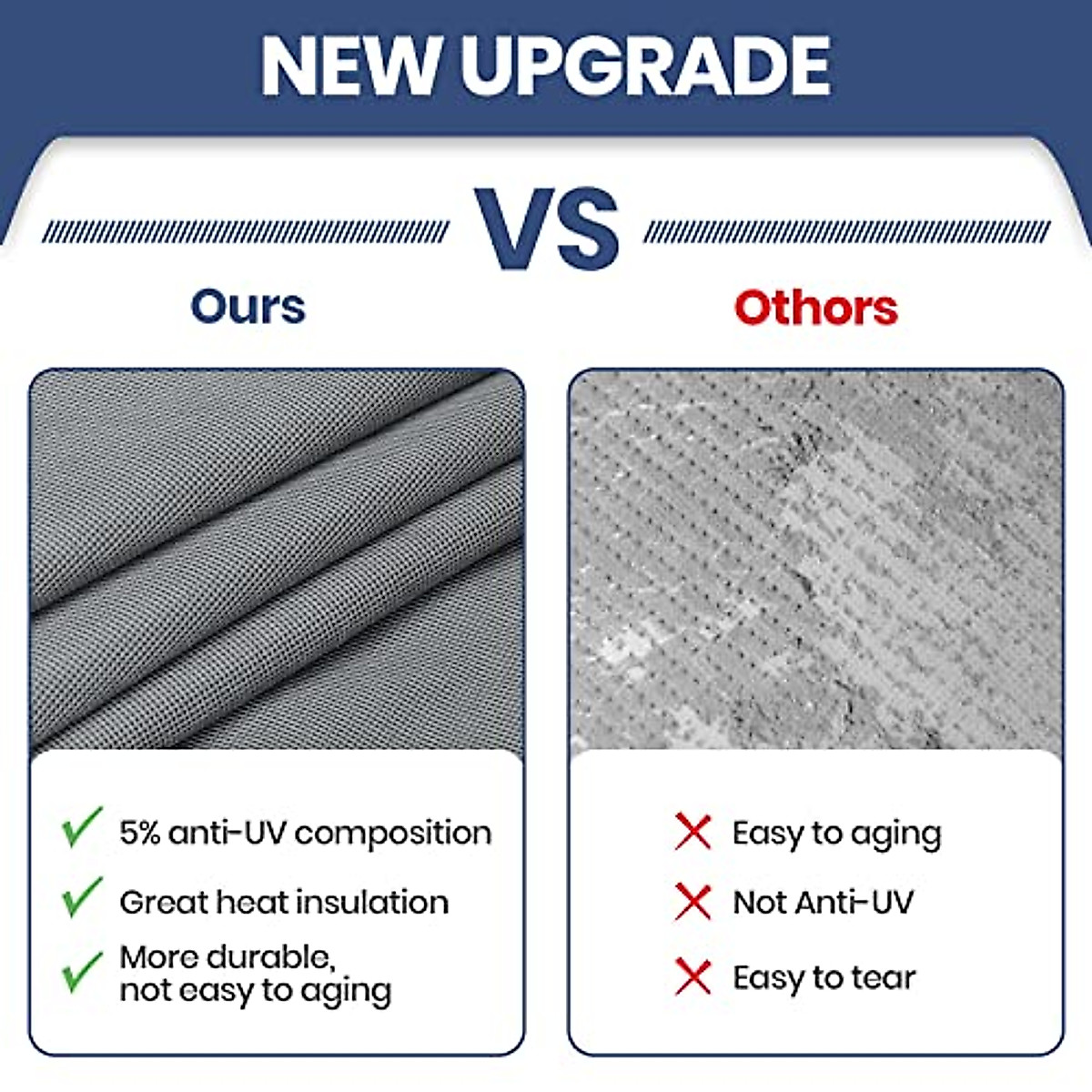 XGEAR Easy Setup 29' -33' 5th Wheel RV Cover Windproof 5th Wheel Cover, Extra 5-Layer top Roof for Max Weather Protection, Grey ( Grey/Easy Setup W 4 Tire Covers and Kits)