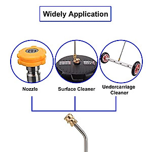 FIXFANS Pressure Washer Wand, 45 Degree Curved High Pressure Power Washer Extension Wand with 5 Spray Nozzles, 1/4 Inch Quick Connect Undercarriage and Gutter Cleaner Attachment, 15 Inch