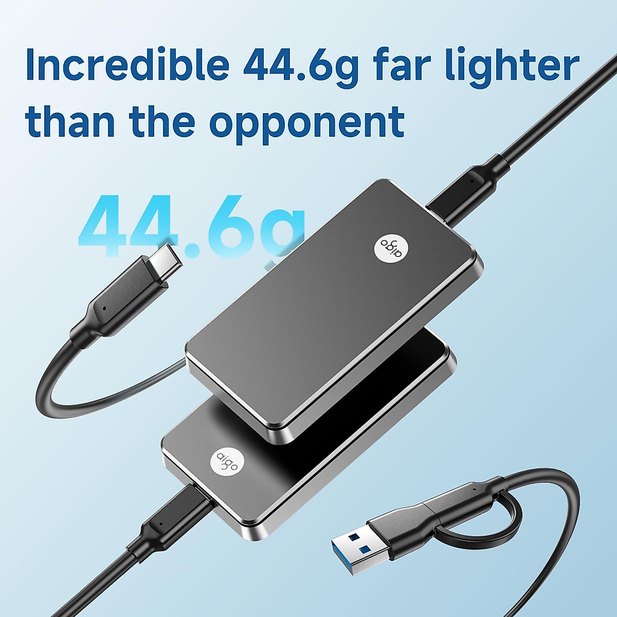 aigo External SSD 1TB Portable SSD Up to 2000 MB/s Read USB 3.2 Gen 2x2 USB-C USB-A External Solid State Drive Dust-Resistant Type-C Smartphone Windows PS5 Xbox PS4