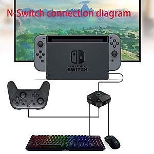 Dobe NS-Switch PS4 PS3 Game Keyboard and Mouse Adapter for PS4, PS3, Xbox one, N-Switch, Host Series Converter（Original Handle Guide Connection）