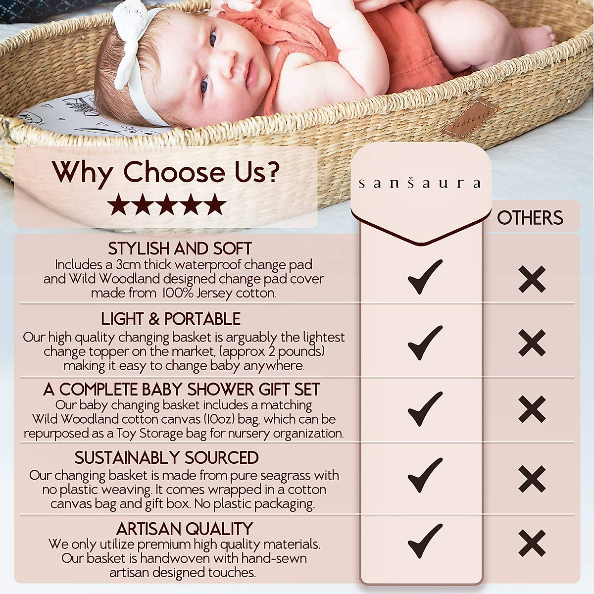 Sansaura Nursery Set - Seagrass Baby Changing Basket, Diaper Basket, with Thick Waterproof Pad & 100% Cotton Fitted Sheet, Toy Storage Bag, Woodland Designs, Shower Gift for Newborns, Boho nursery