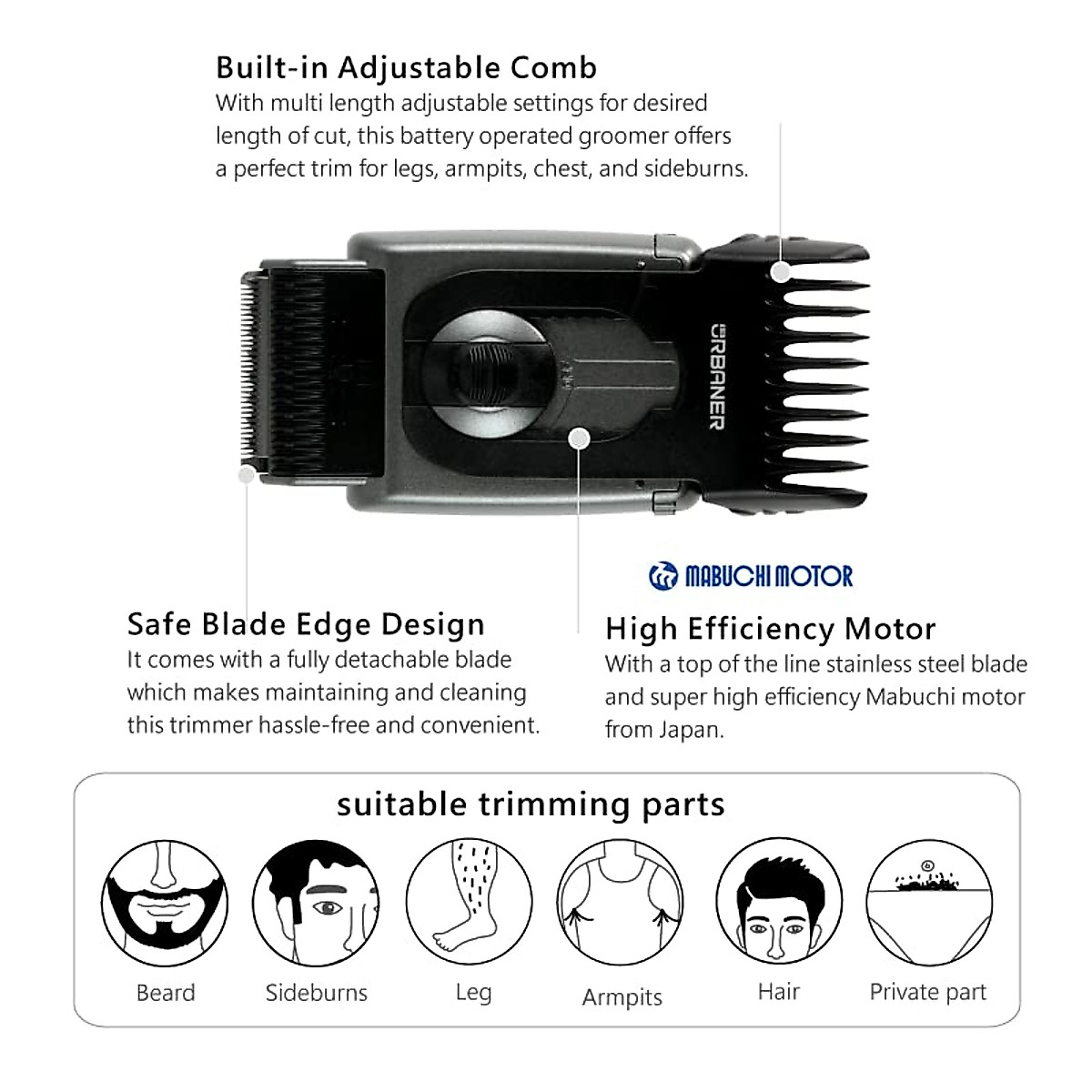 URBANER Battery Powered Body Trimmer for Men, Professional Portable Facial Hair Clipper, Electric Hairstyle Razor, Safe Blade, Cordless, Compact Grooming tool, MB-045