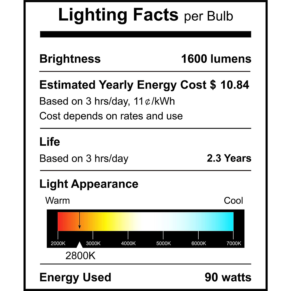 Jaenmsa PAR38 Halogen Flood Light Bulbs 90W 120V, 4Pcs Halogen PAR38 90W Light Bulbs Dimmable with E26 Base, 2800K Warm White, 1600 Lumens for Indoor and Outdoor