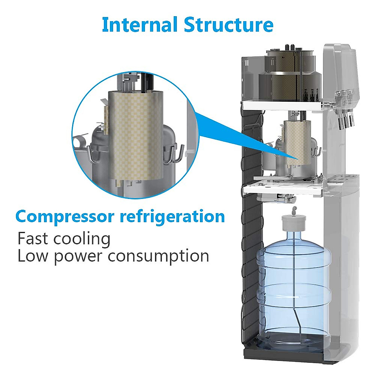 SOOPYK Water Dispenser Cooler Bottom Load Loading with 3 Temperatures Setting 3-5 Gallon Self Cleaning Cold and Hot Water Durable Steel Frame Child Safety Lock Removable Drip Tray for Home Office