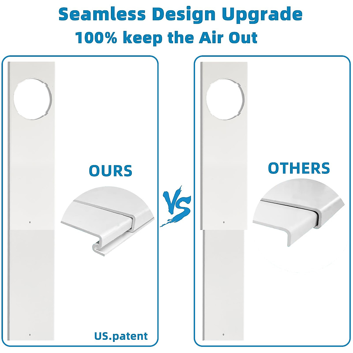 Fioral Sliding Door AC Vent Kit,Sliding Window Air Conditioner Vent Kit,For 5.1'' and 5.9'' Diameter Portable AC Exhaust Hose, Universal PVC Balcony Seal Kit Plates, Adjustable Max Length to 93 Inch