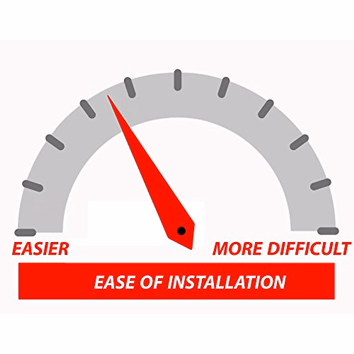 MPC Complete Factory Remote Activated Remote Start Kit for 2008-2010 Dodge Charger - Prewired - w/T-Harness