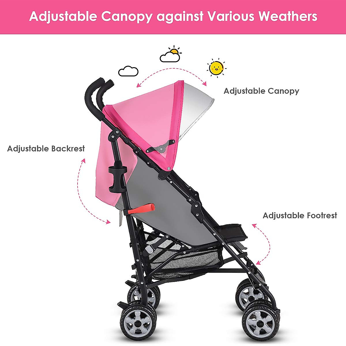 HONEY JOY Baby Lightweight Stroller, Compact Travel Stroller for Airplane, Adjustable Backrest & Canopy, 5-Point Harness, Cup Holder, Storage Basket, Foldable Umbrella Stroller for Toddlers (Pink)