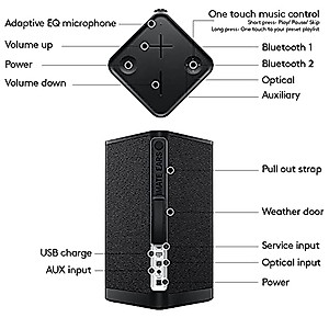 Ultimate Ears Hyperboom Portable & Home Wireless Bluetooth Speaker, Loud Speaker, Big Bass, Water resistant IPX4, 150 Ft Range – Black
