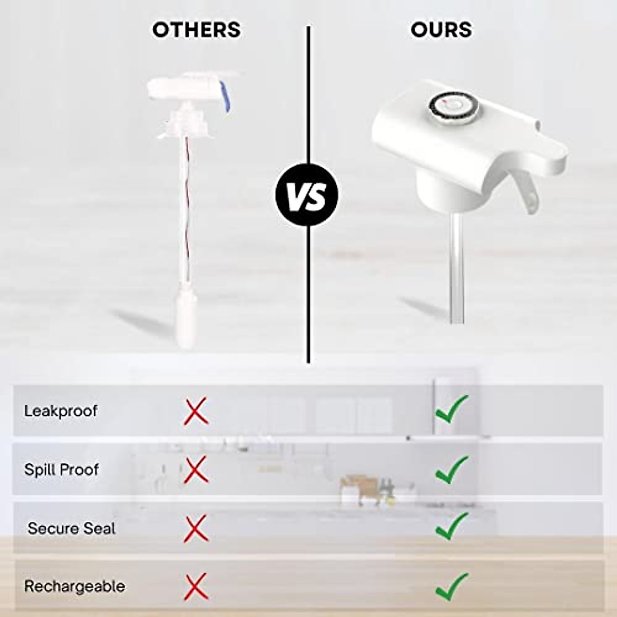 Automatic Electric Rechargeable Milk Dispenser for Fridge Gallon, Drink Dispenser for Kids / Elderly, Leakproof Beverage Dispenser for Party / Outdoor