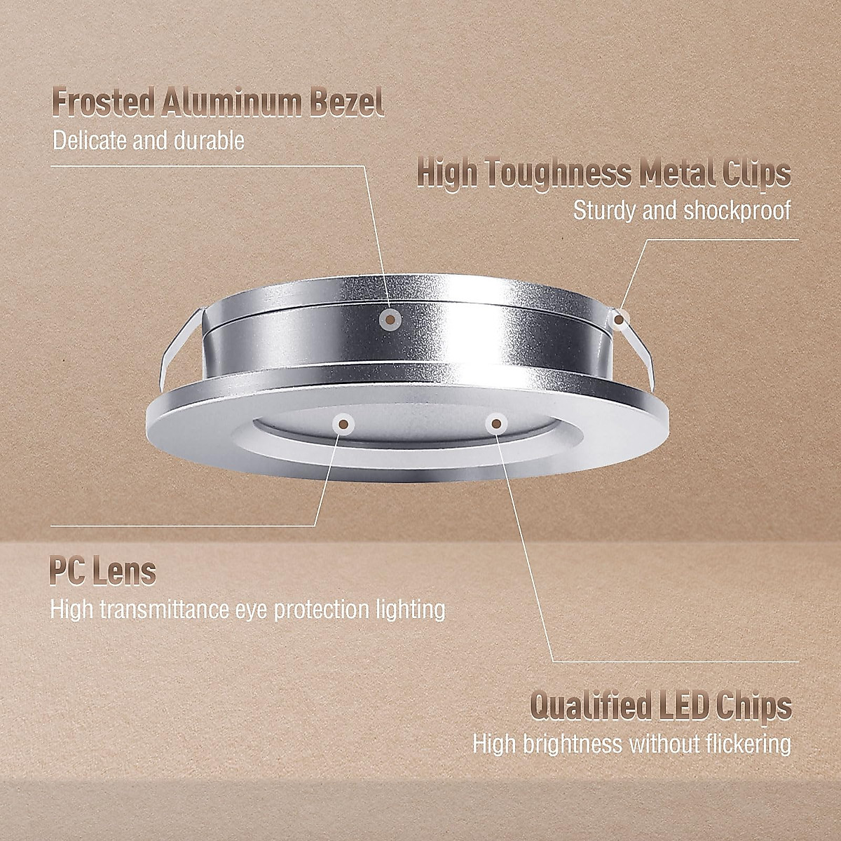 ALOVECO LED RV Lights, 12V Led Lights Dimmable Camper Interior Lights 3000K Ultra-Thin RV Lights Interior Waterproof 12 Volt LED Ceiling Lights Motorhome Sailboat Yacht Case of 8 Packs Warm White