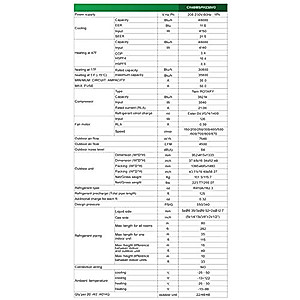 5 Zone 9000 12000 12000 12000 18000 BTU Multi Zone Ductless Mini Split Air Conditioner Heat Pump WiFi Ready Full Set with 25ft Installation Kits