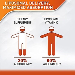 Liposomal Vitamin C 2000mg Liquid for Adults, High Absorption VIT C, Higher Bioavailability, Good for Immune System & Antioxidant, 60ML (2 Bottle)