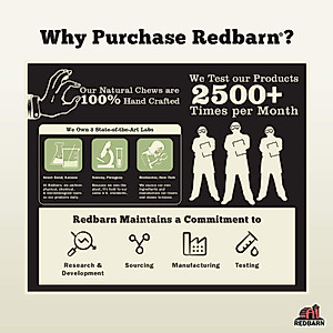 Redbarn Knee Caps for Dogs 4pk (1-Count)