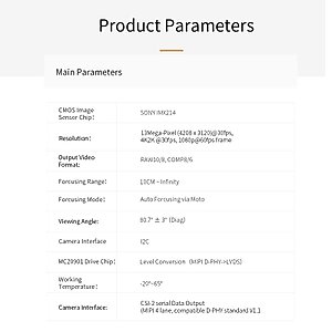 FL0214 Dual Lens MIPI IMX214 CMOS Camera LPC FMC Card for ALINX SoC FPGA Development Boards