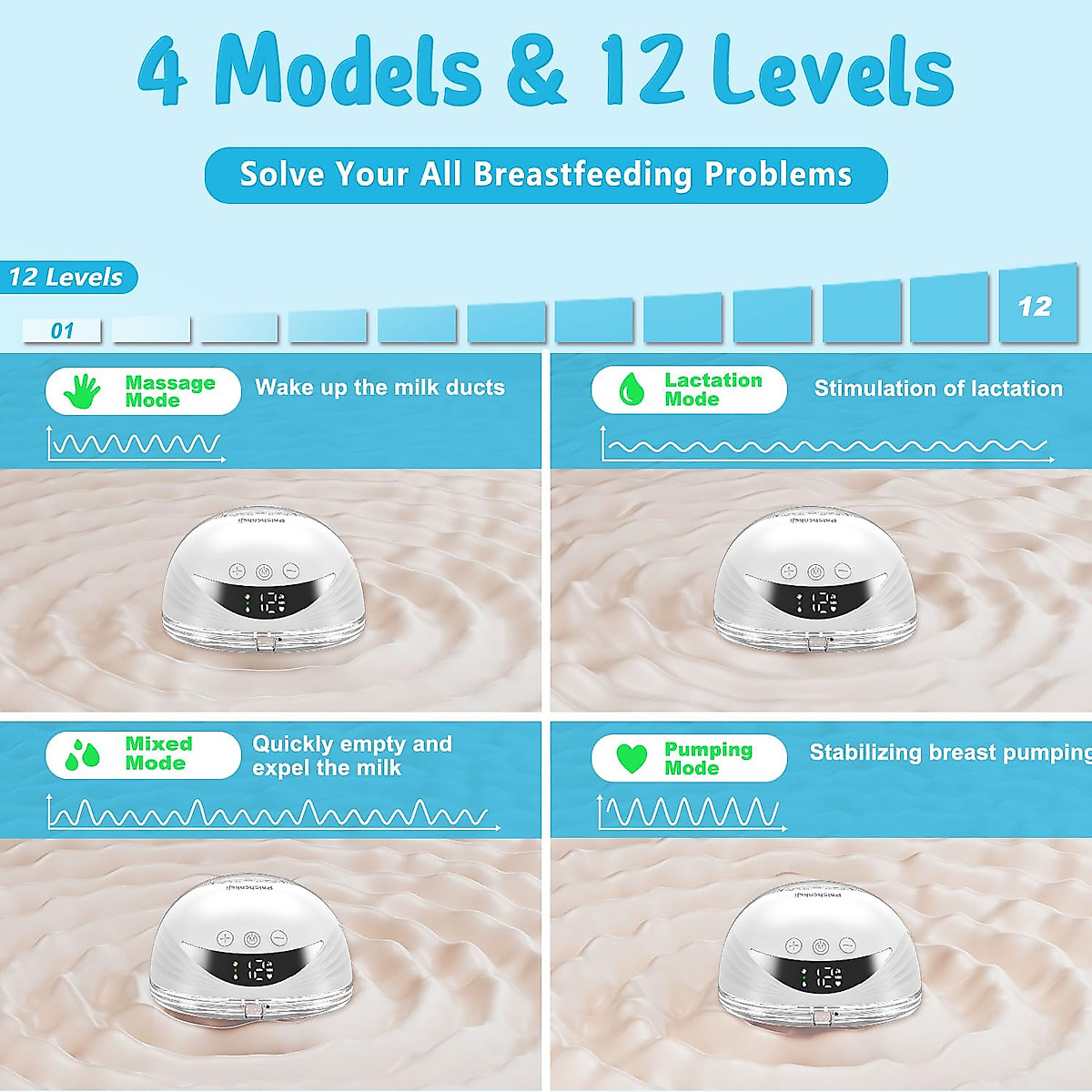 Wearable Breast Pump Hands Free: - Double Electric Portable Breastfeeding Pump, Automatic Wireless Breastpump Handsfree, Painless Hidden Pumpables Milk Extractor Rechargeable 2 Pack