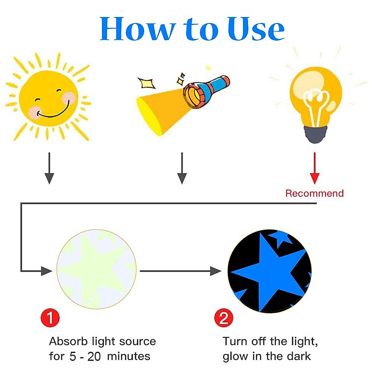 Glow in The Dark Stars Stickers for Ceiling and Wall, 216 Pcs Glowing Stars for Ceiling,Star Wall Decals for Kids Baby Room Birthday Gift