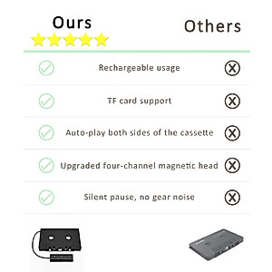 Car Audio Bluetooth Wireless Cassette Receiver, Bluetooth 5.0 Car Audio Stereo Cassette Vehicle Tape Converter Cassette Work While Charging Support TF Card