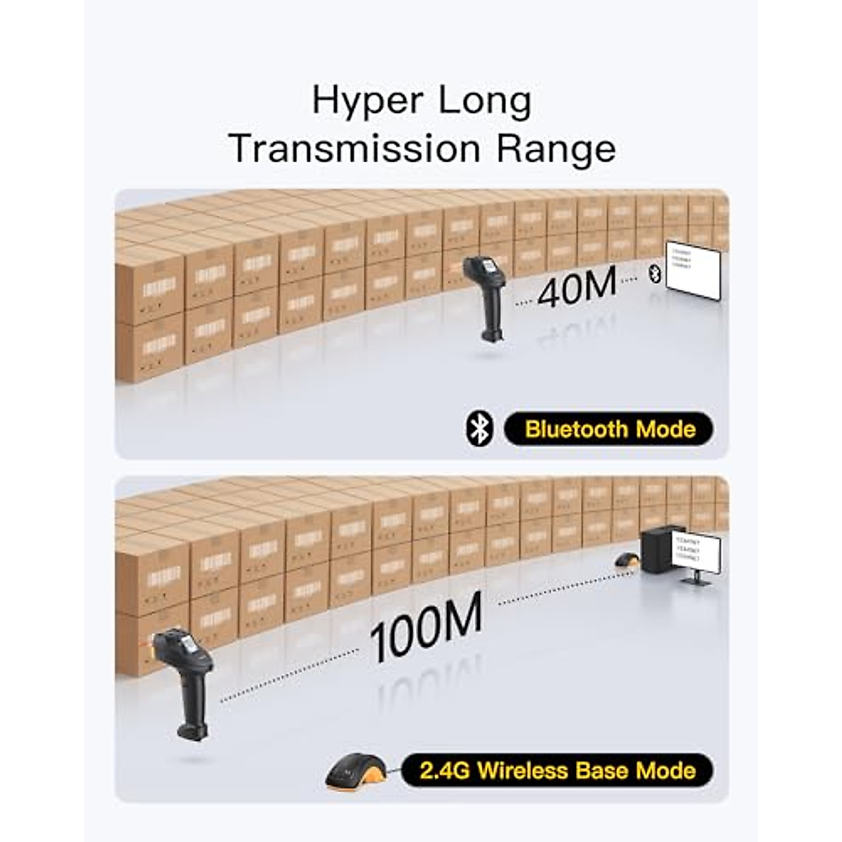 Inateck Bluetooth Barcode Scanner, 2D 1D Wireless Handheld Scanner, QR Code Scanner, Equipped with a Touchscreen and Smart Base, CMOS+CCD Dual modules, Larger scanning Range, Supports app SDK, P8.