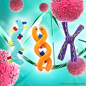 GIANTmicrobes RNA Plush - Learn About The World of Genetics with This Educational Gift, Realistic Model with Info Card, for Family, Friends, Scientists, Doctors, Ancestry Fans, Students and Educators