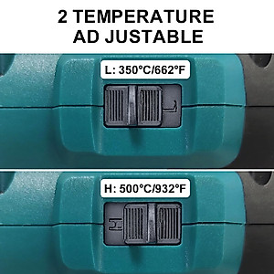 Cordless Heat Gun, Hot Air Gun Compatible for Makita 18V Volt LXT Battery, 3 Nozzle, 2-Temp Setting Max 932°F(500°C) Heat Gun for Crafts, Shrink Tubing, Resin & Decorating(No Battery)