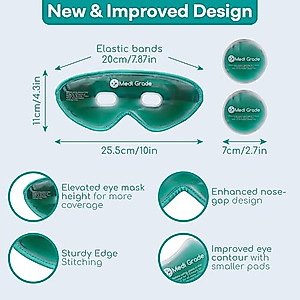Medi Grade Cooling Eye Mask for Puffy Eyes, Allergies, Sinuses - Reusable Gel Eye Mask and Cooling Eye Pads with Thermo-Bag for Dark Circles, Hangovers and Migraine Relief - Cold Eye Mask