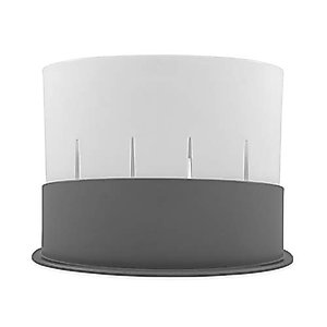 Camco 43513 Countertop Utensil Drainer - Perfect for Storing and Drying Eating Utensils, Sponges, Brushes and Soap - Includes A Perforated Drainer and Base to Keep Countertops Dry