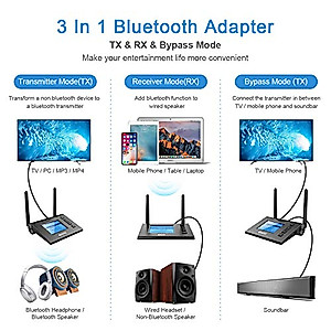 Bluetooth Transmitter Receiver, Wireless Bluetooth Adapter with Unique LCD Display, Low Latency Bluetooth 5.0 Audio Adapter, Dual Link Optical RCA AUX for Headphones, TV, PC, Laptop and Speaker（black）