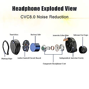 JOYSILIN Bluetooth 5.0 S8 Plus Wireless Earbuds, HiFi Headphones Touch Control with Mic and Wireless Charging, IPX7 TWS Noise Cancelling Headphones