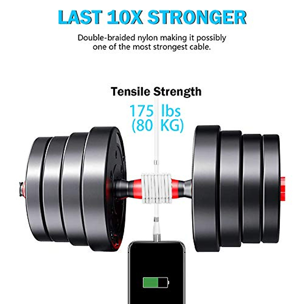 Magnetic Charging Cable, Super Organized Retractable Fast Charging Cable,AICase 3 in 1 Self Winding Phone Cable with Data Transmission, Magnetic Charging Cable for Type-C,Micro USB and iProduct