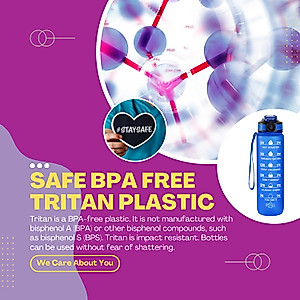 32 oz Water Bottle with Times to Drink and Straw. With clearly marked times to drink throughout the day and a convenient straw for spill-proof sipping, track your water intake and stay hydrated.