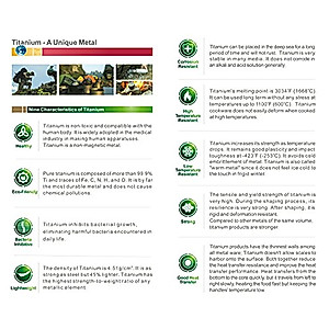 Keith Titanium Ti6300 Multifunctional Cooker…